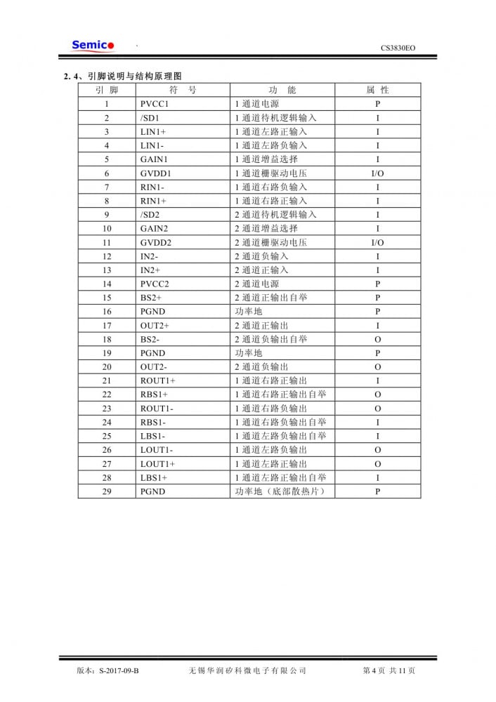 CS3830EO datasheet page 4
