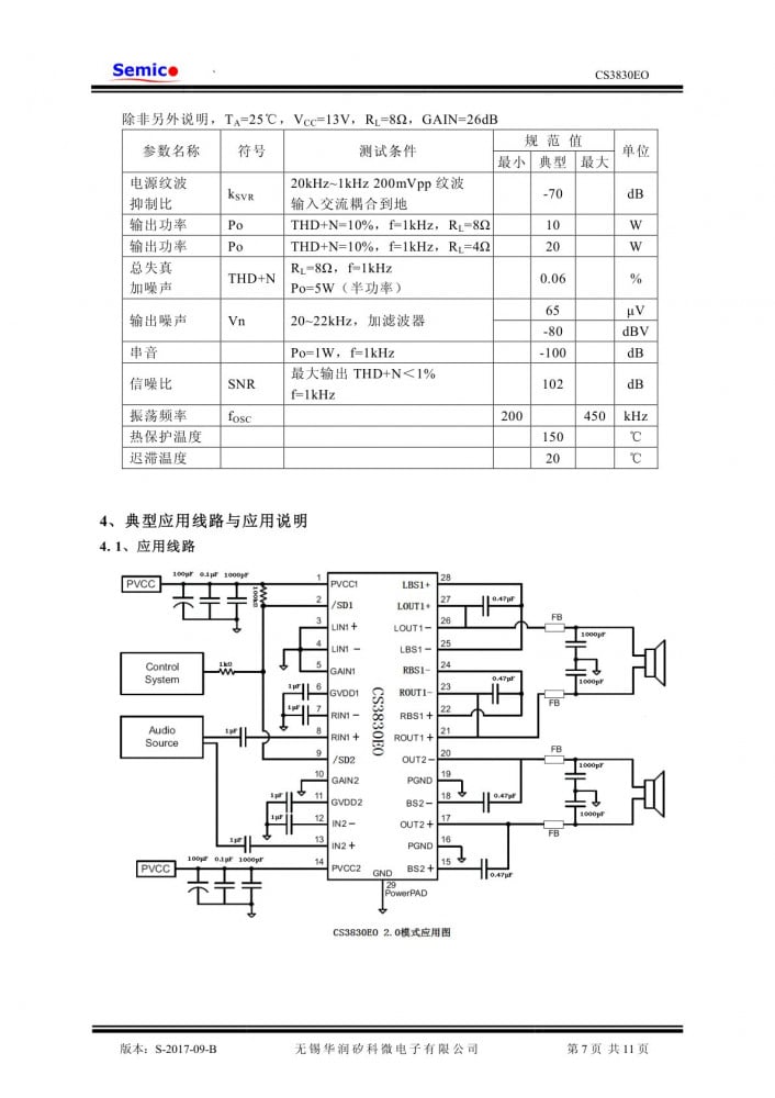 CS3830EO datasheet page 7