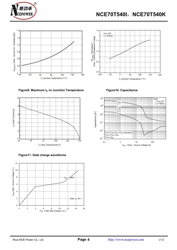 NCE70T540I datasheet page 4