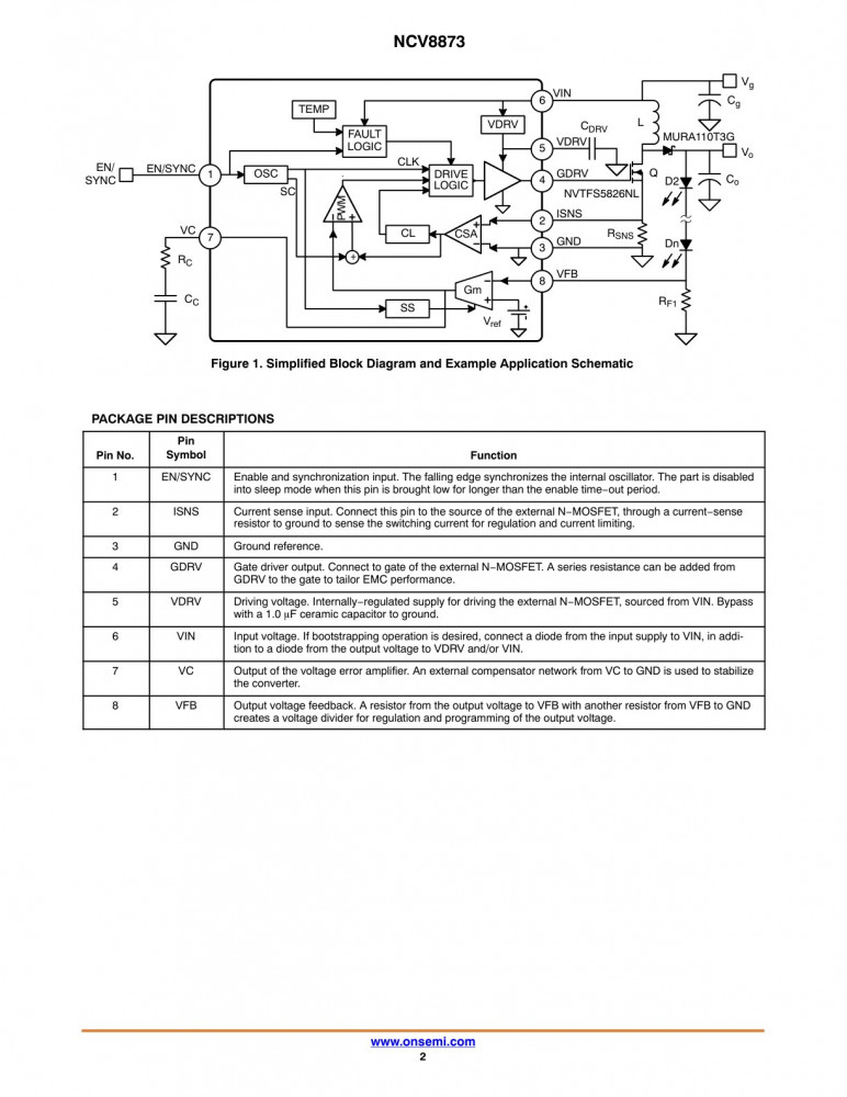 NCV8873 document page 2