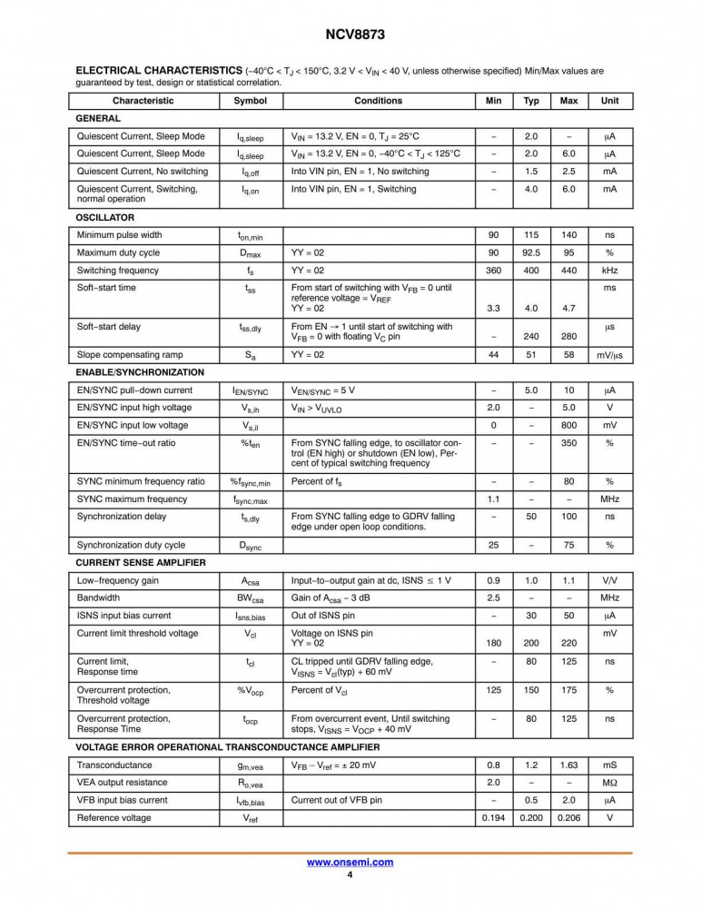 NCV8873 document page 4