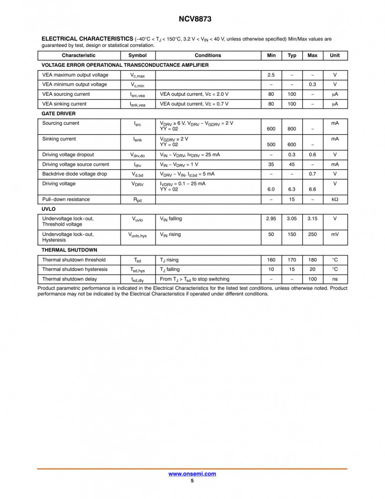 NCV8873 document page 5