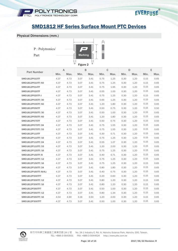 PTTC SMD1812 HF datasheet page 10
