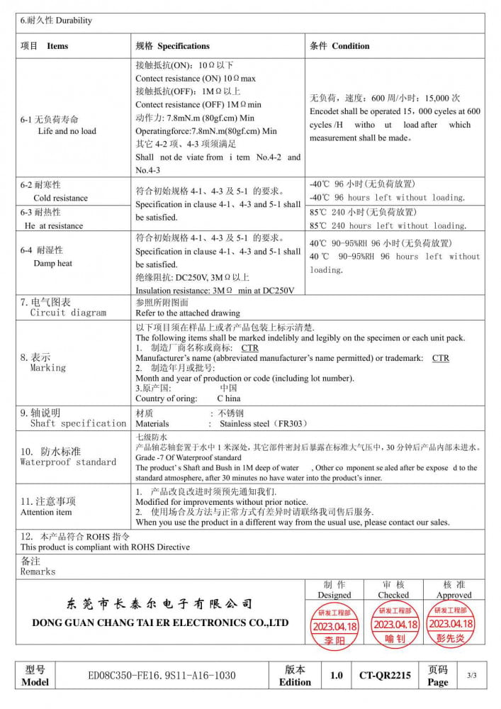 CTR encoder specification page 3