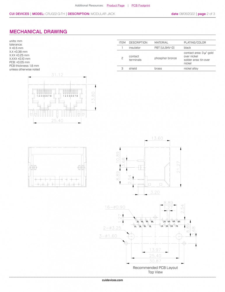 CRJ022-G-TH datasheet page 2