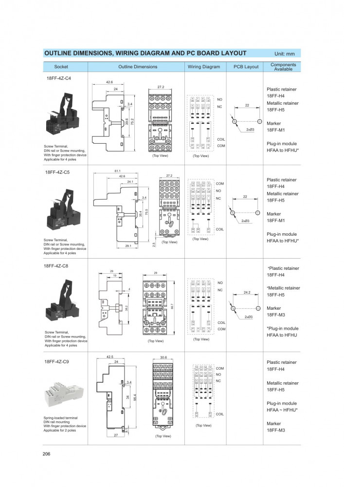 HF18FZ datasheet page 10