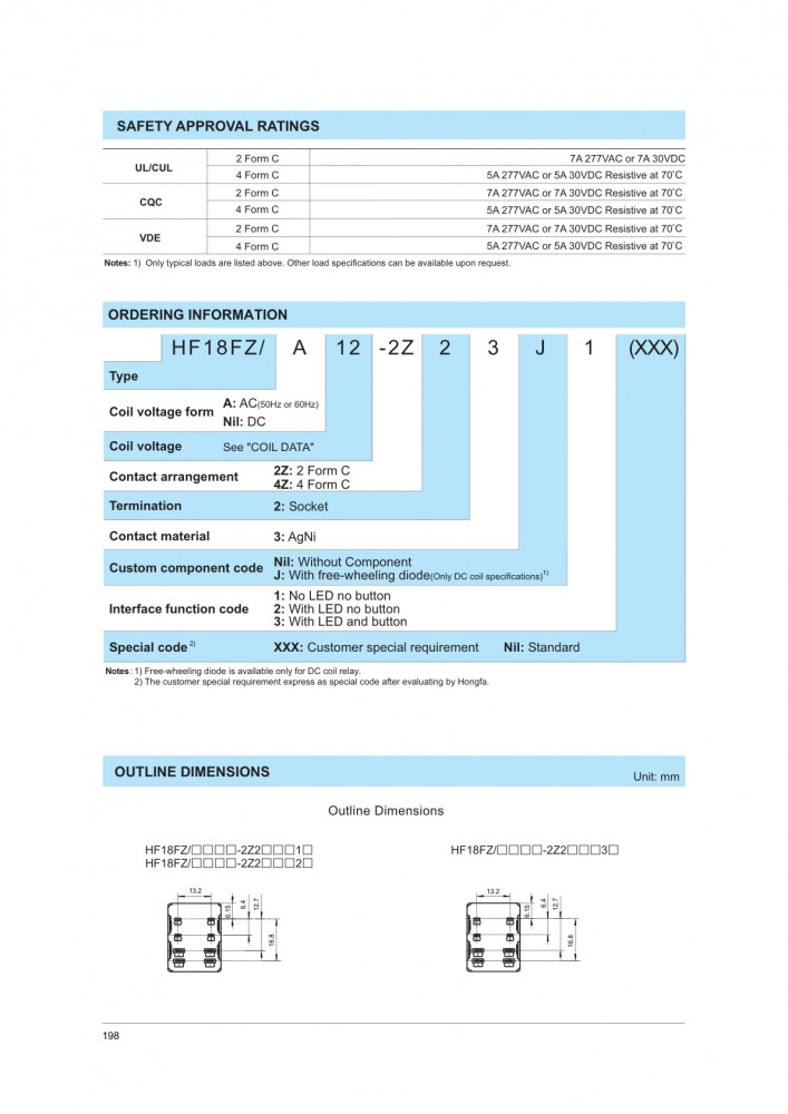 HF18FZ datasheet page 2