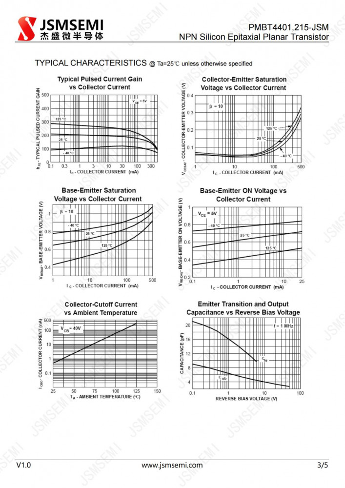 PMBT4401,215-JSM datasheet page 3