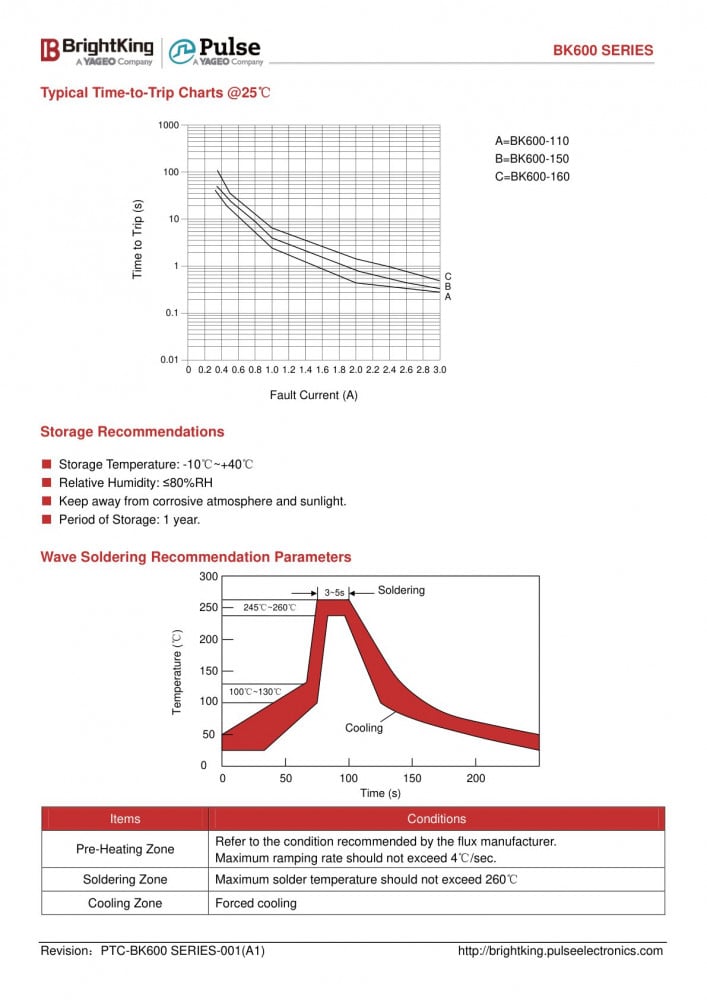 BK600 series datasheet page 5