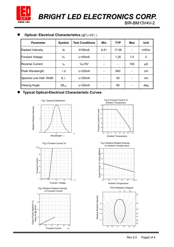 BIR-BM13V4V-2 datasheet page 2