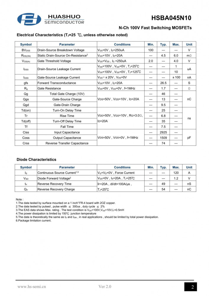 HSBA045N10 datasheet page 2