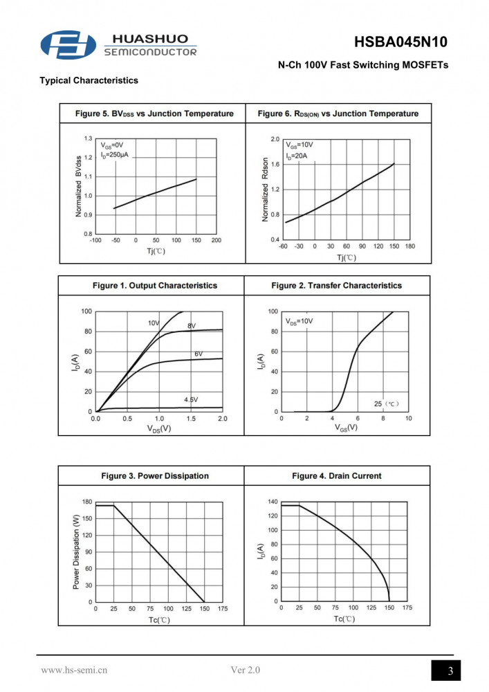HSBA045N10 datasheet page 3