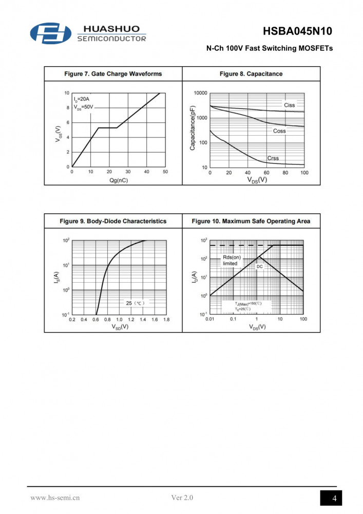 HSBA045N10 datasheet page 4