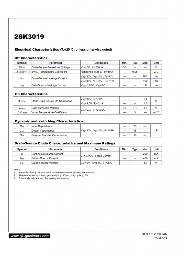 2SK3019 datasheet page 2