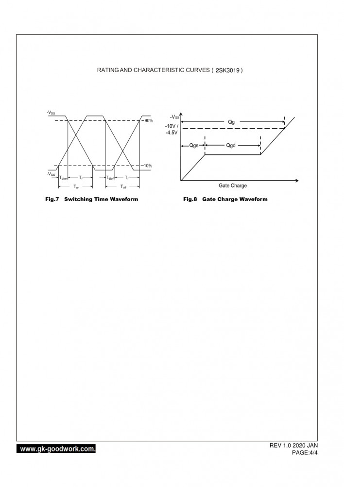 2SK3019 datasheet page 4