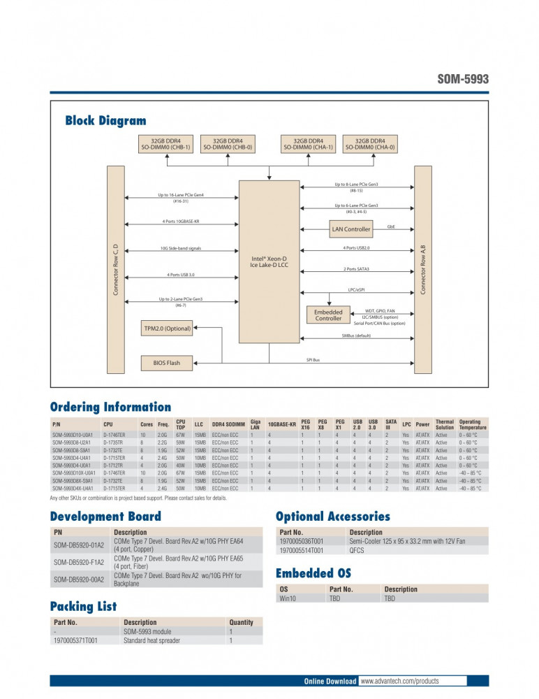SOM-5993 technical document page 2