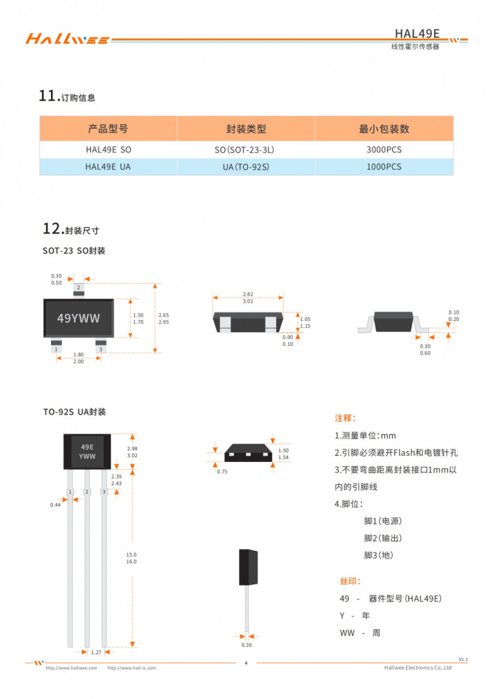 HAL49EUA datasheet page 4