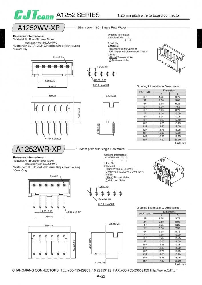 CJT A1252 series datasheet page 4