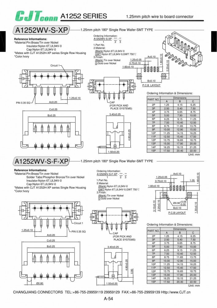 CJT A1252 series datasheet page 5