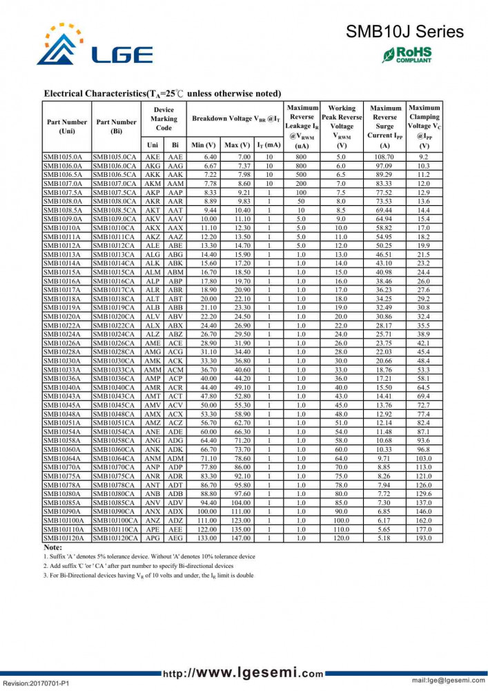 LGE SMB10J15CA datasheet page 3