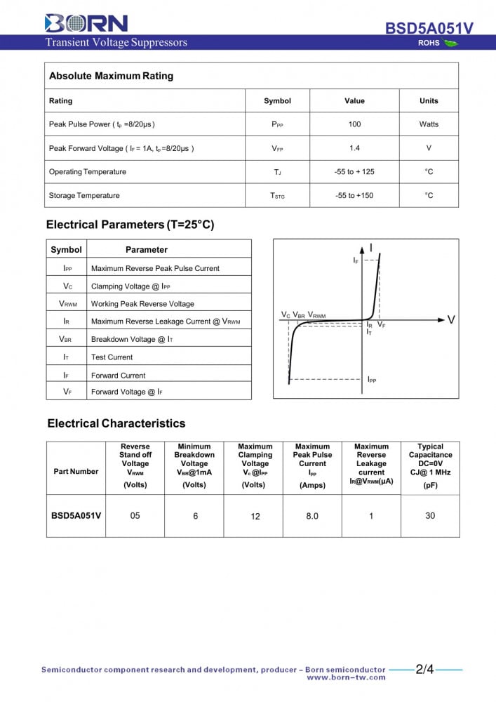BSD5A051V datasheet page 2