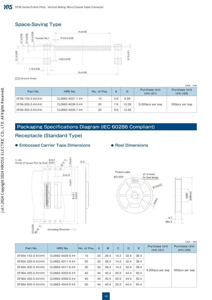 HRS DF36 datasheet page 10