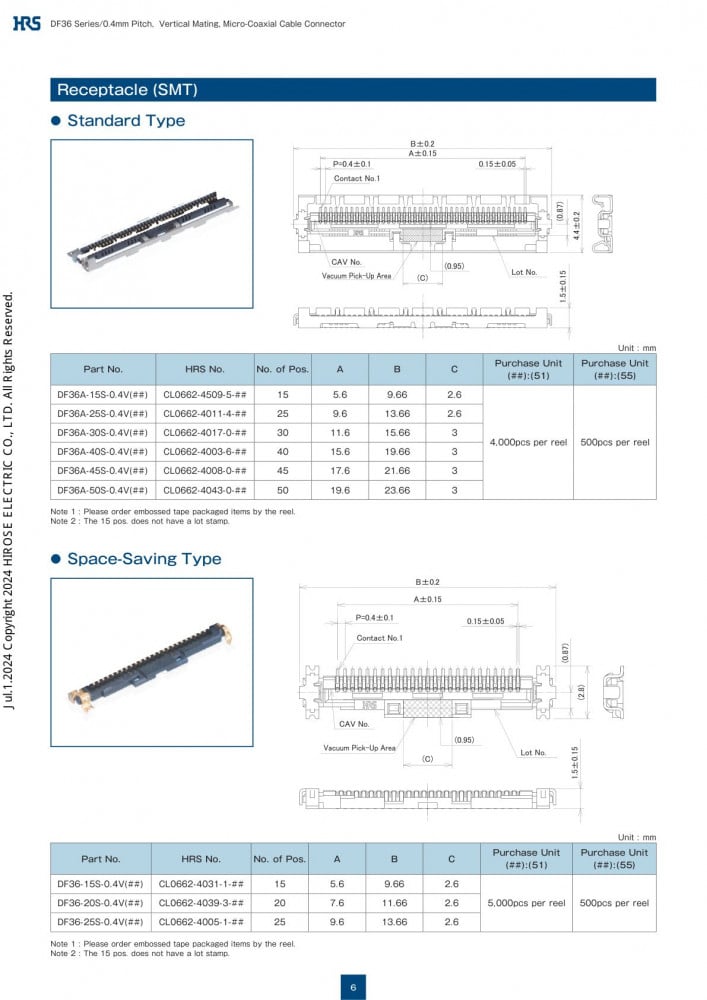 HRS DF36 datasheet page 6