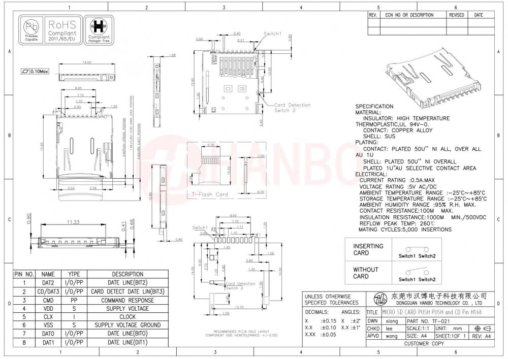 TF-021 technical document preview