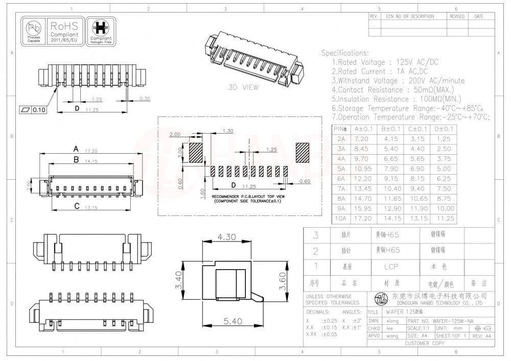 WAFER-125W-7A technical document preview