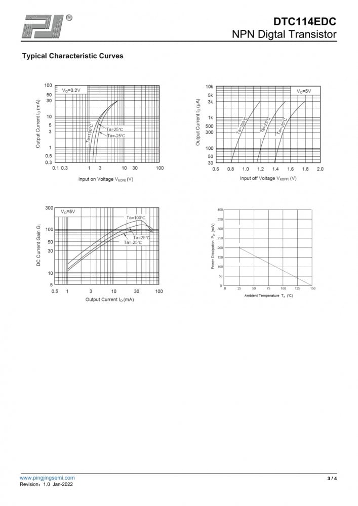 DTC114EDC datasheet page 3