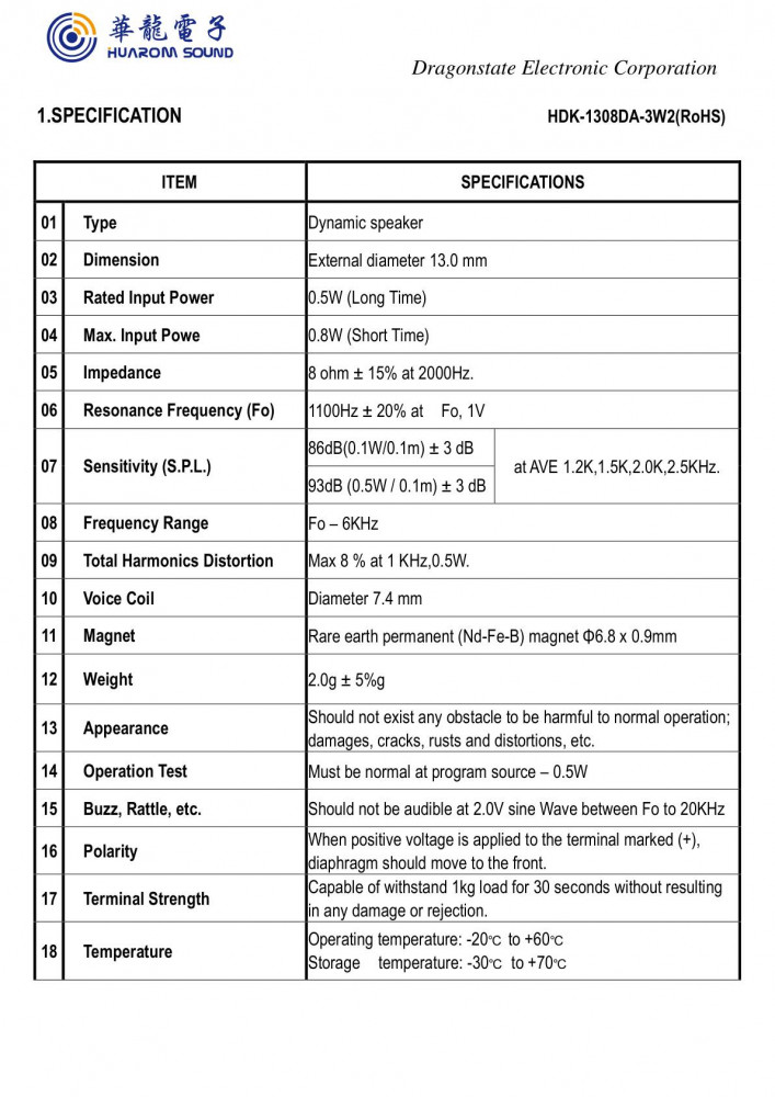 HDK-1308DA-3W2 specification page 2
