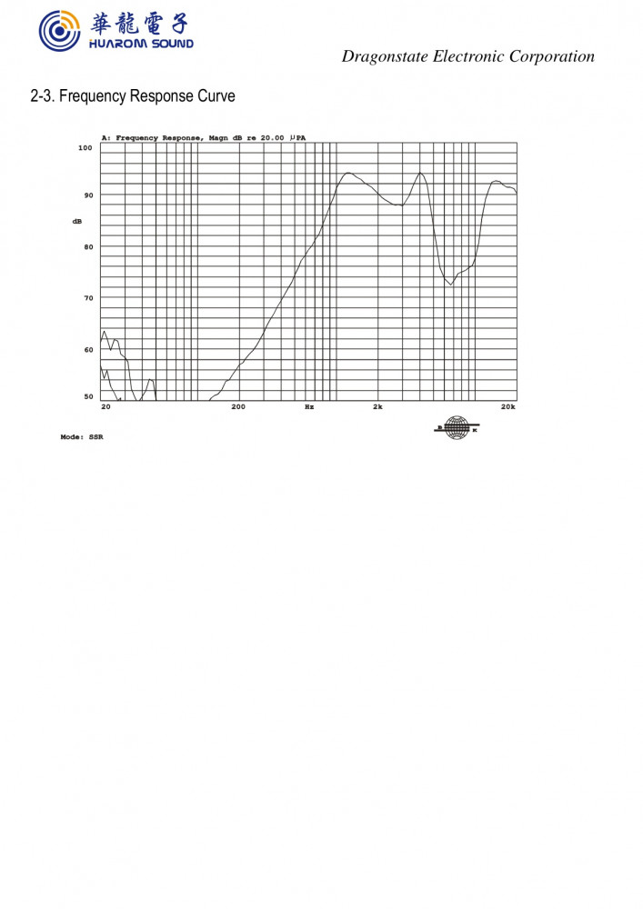 HDK-1308DA-3W2 drawing page 4