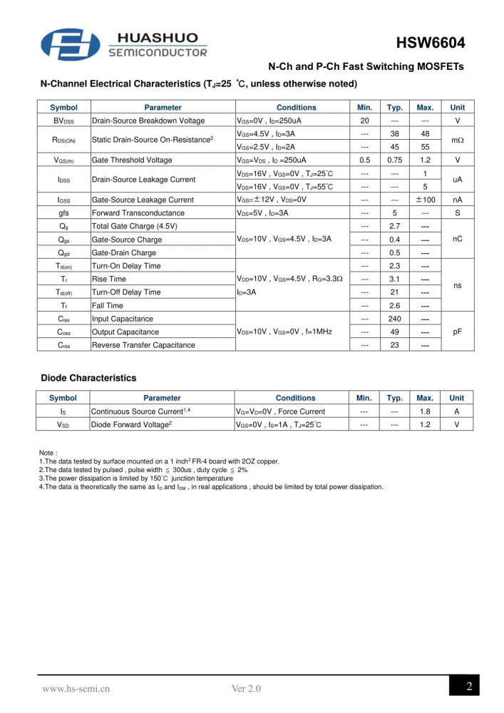 HSW6604 datasheet page 2