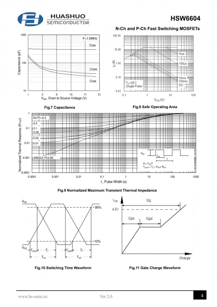 HSW6604 datasheet page 4