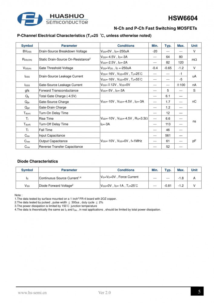 HSW6604 datasheet page 5