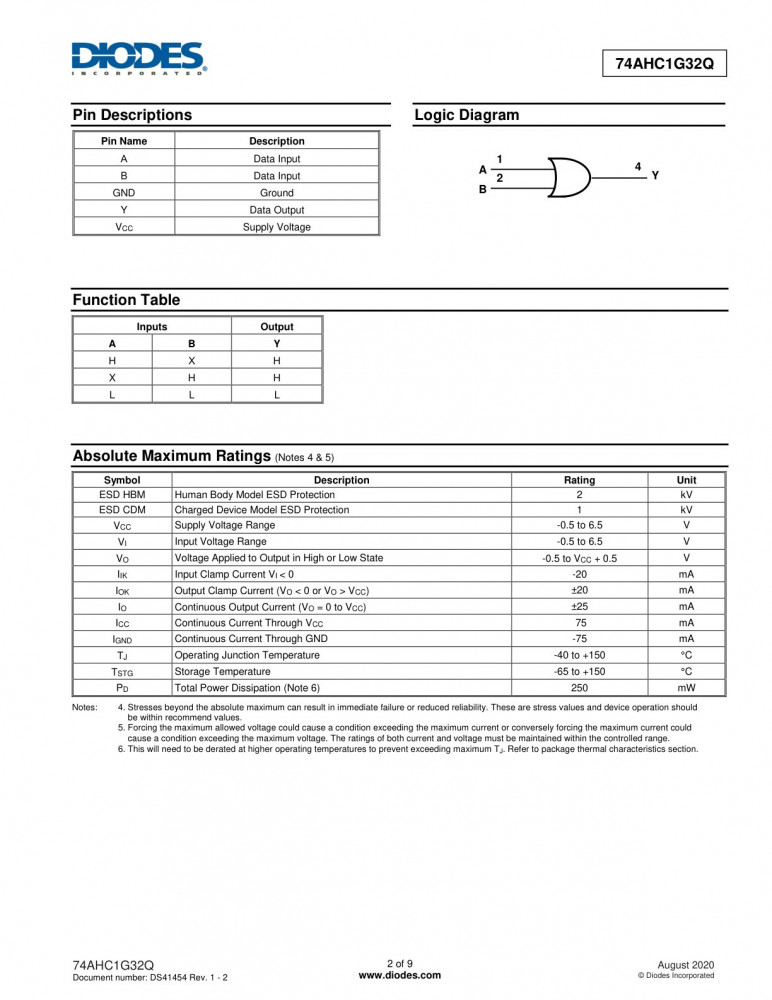 74AHC1G32QSE-7 datasheet page 2