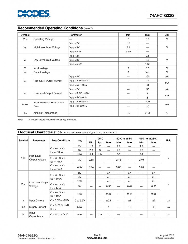 74AHC1G32QSE-7 datasheet page 3