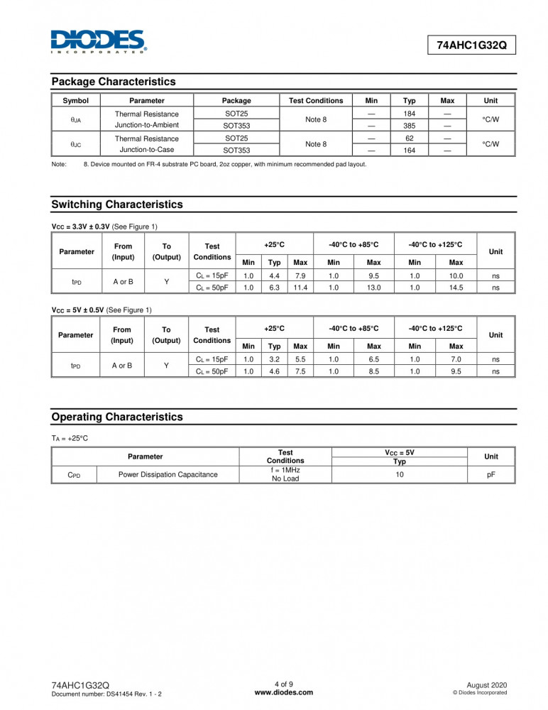74AHC1G32QSE-7 datasheet page 4