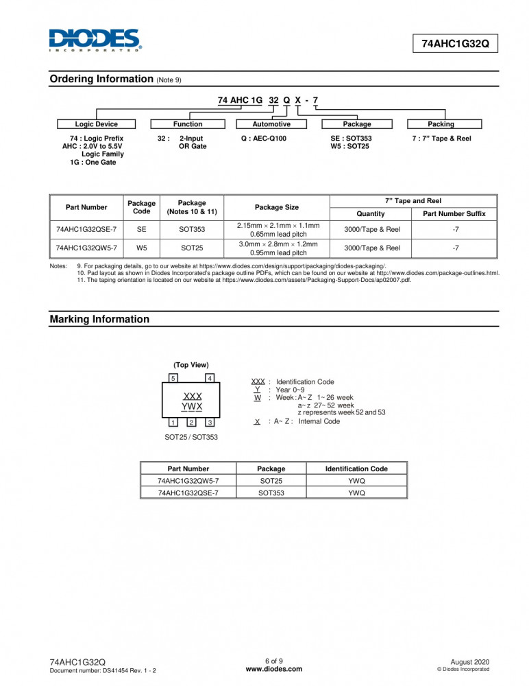 74AHC1G32QSE-7 datasheet page 6