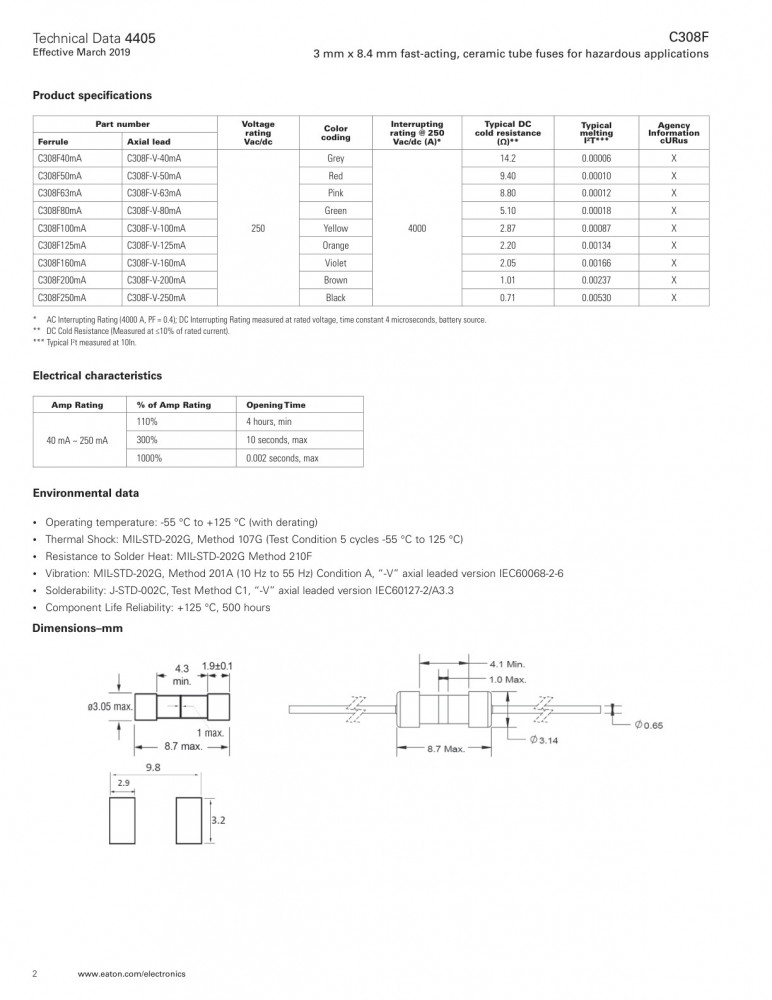 C308F technical document page 2