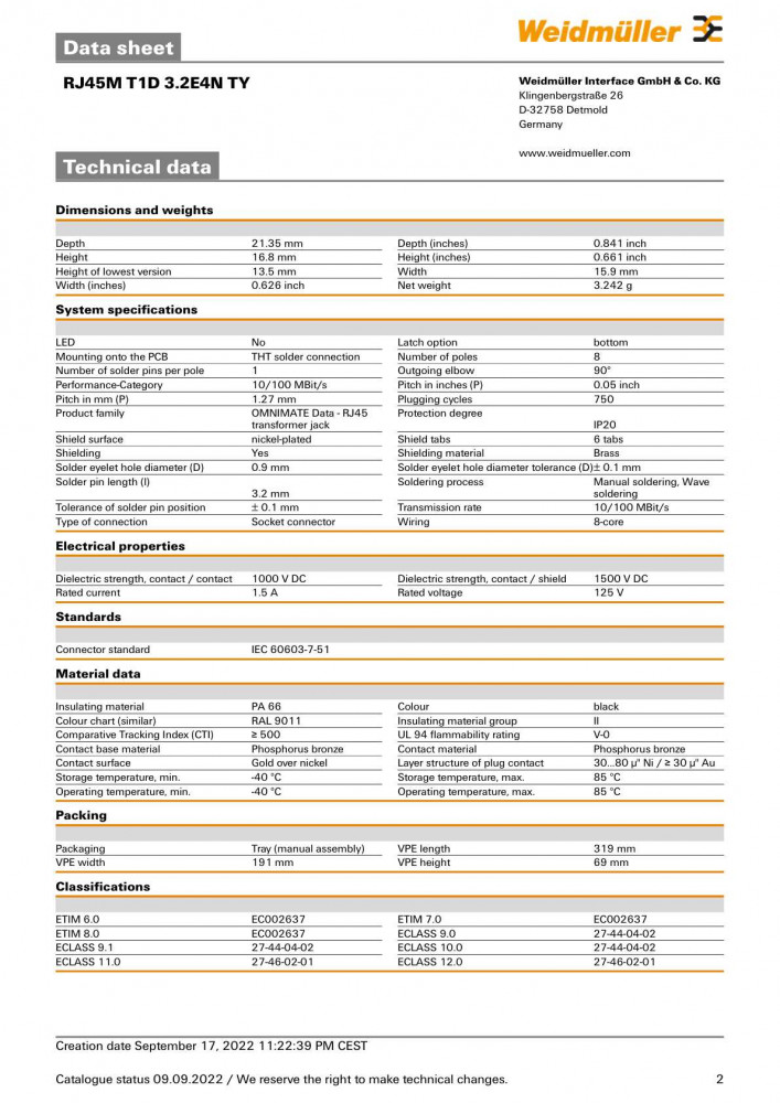 WEIDMULLER 2474160000 technical document page 2