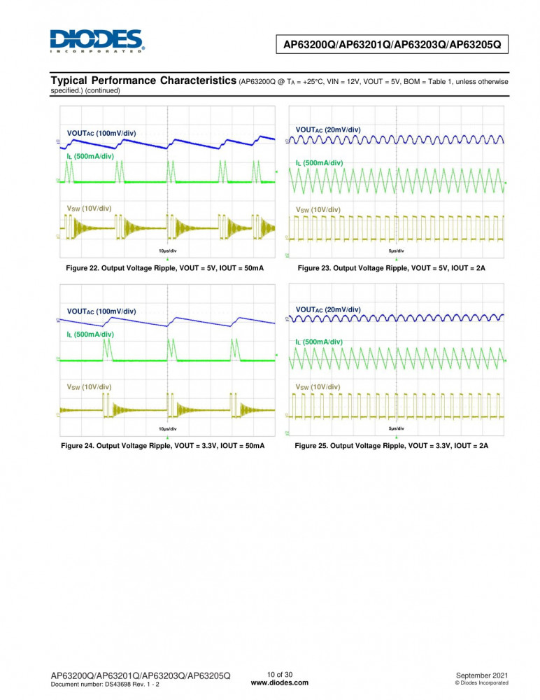 AP63200QWU-7 datasheet page 10