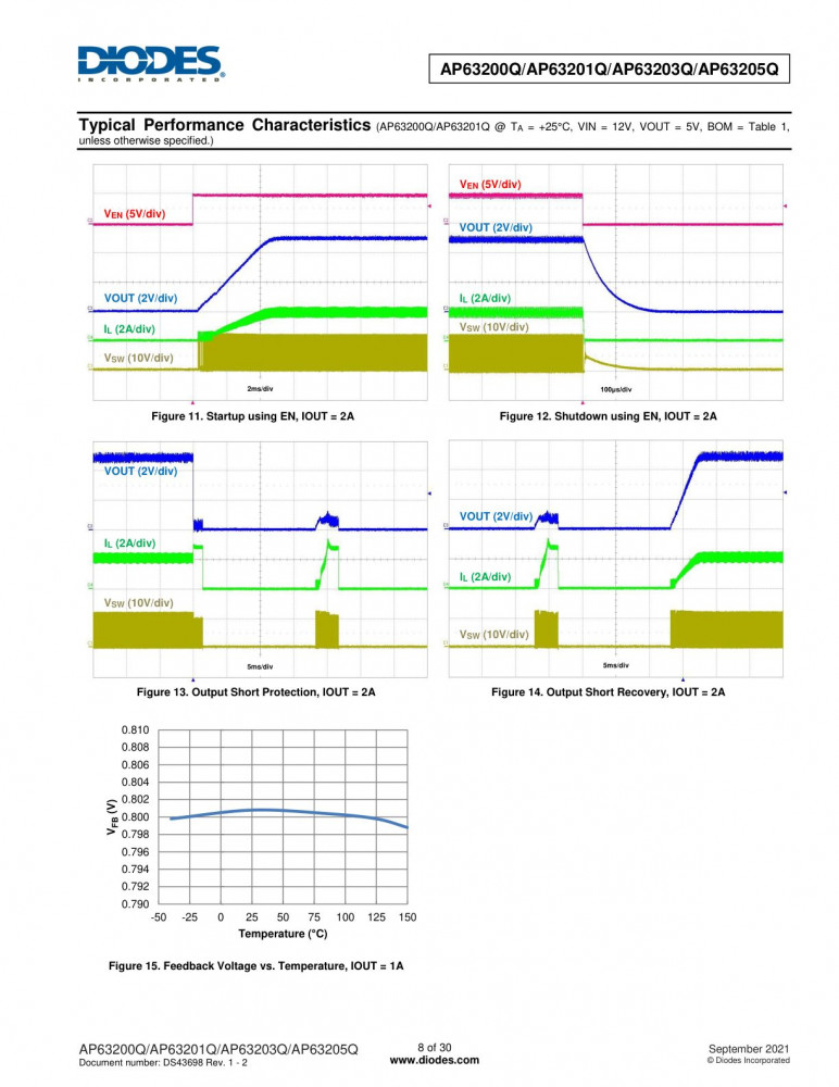 AP63200QWU-7 datasheet page 8