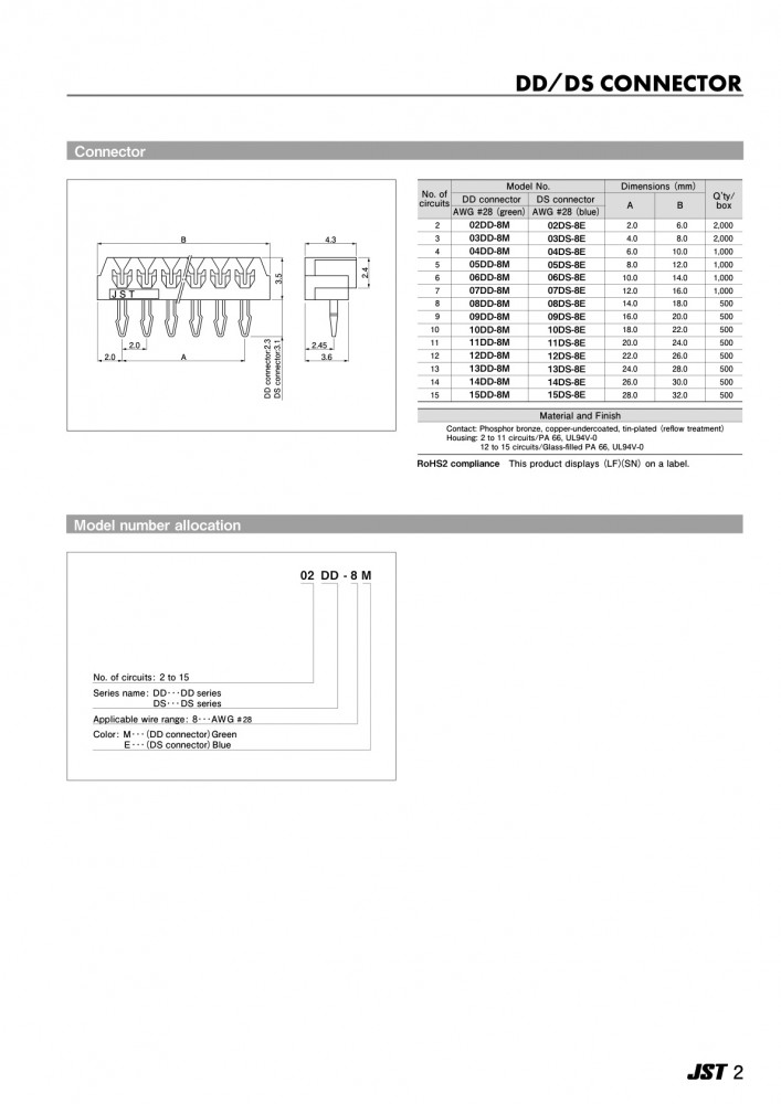 JST DD/DS connector technical document page 2