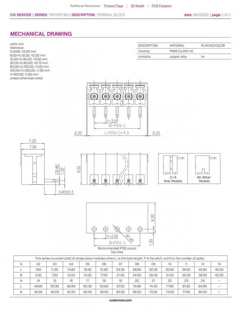 TBP03R1-350-12GR datasheet page 2