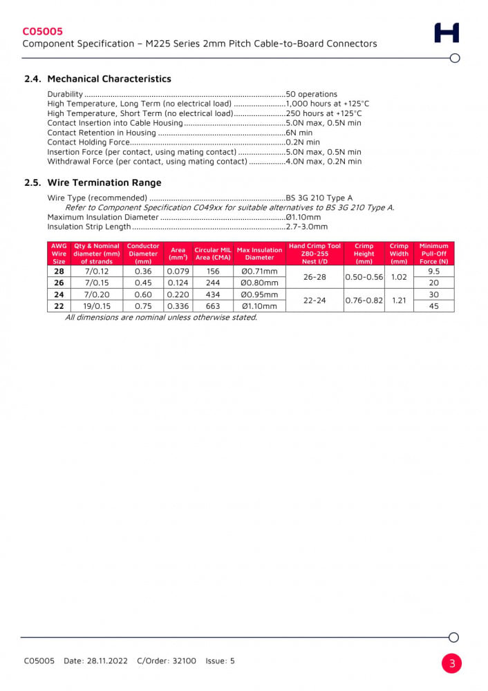 Harwin M225 Series specification page 3