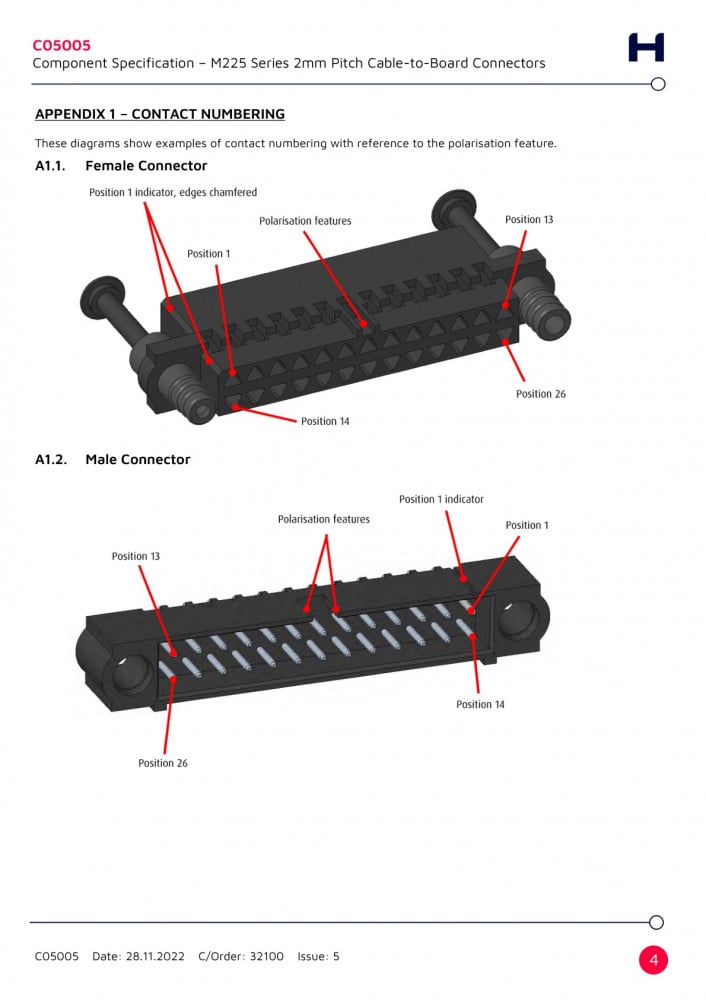 Harwin M225 Series specification page 4