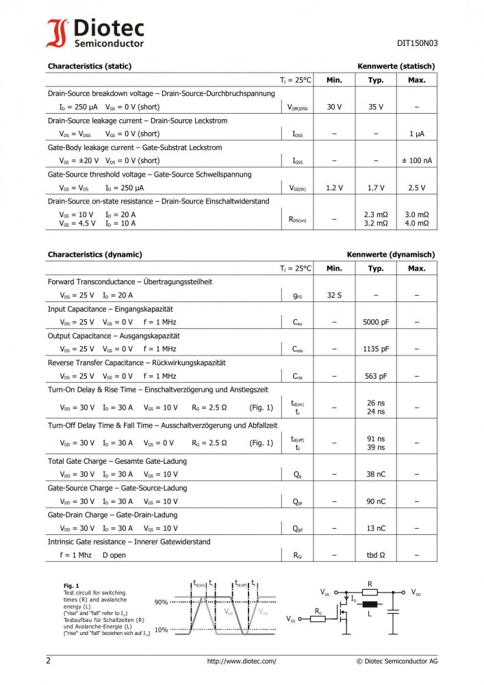 DIT150N03 datasheet page 2