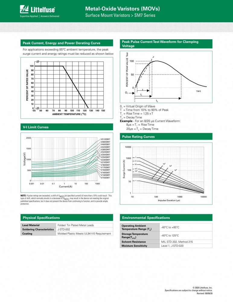 V320SM7 datasheet page 4