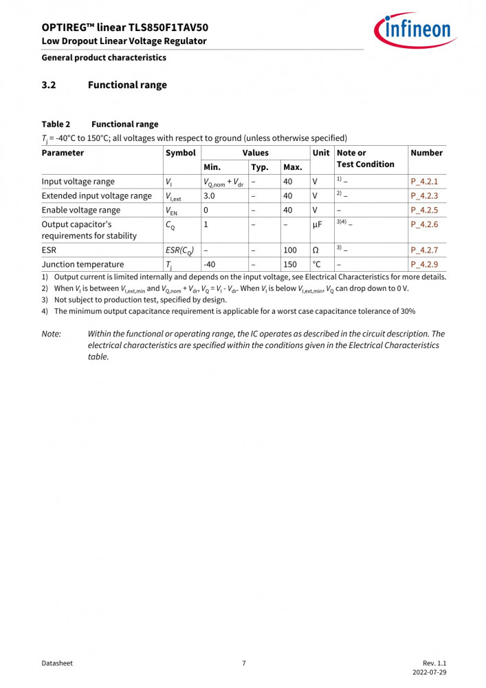 TLS850F1TAV50 datasheet page 7